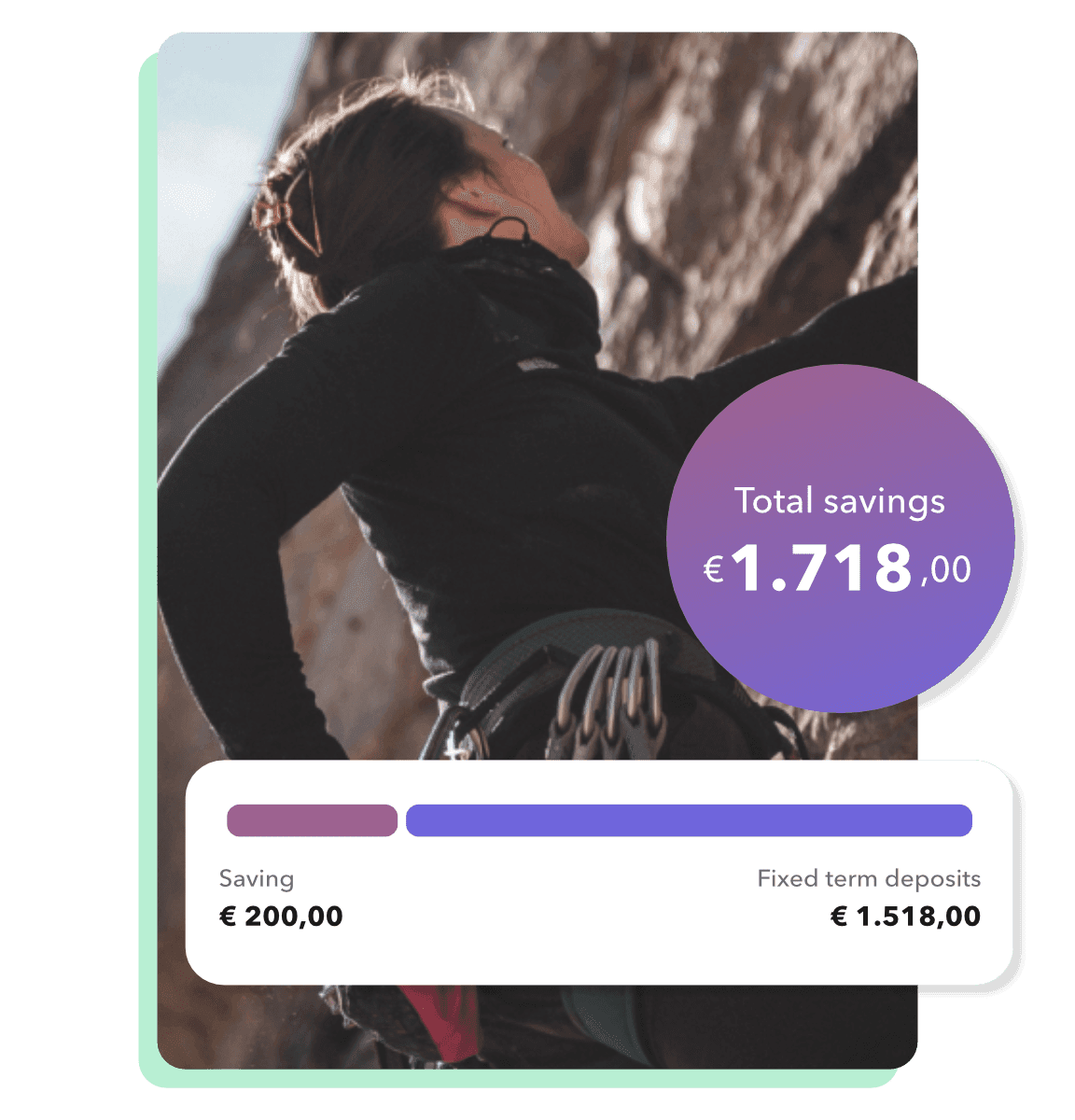 Discover banking at SweepBank with free mobile banking and credit card ...